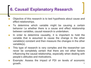 Types of Research.pptx