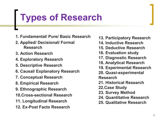 Types of Research.pptx