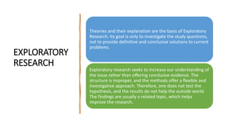 TYPES OF RESEARCH.pptx
