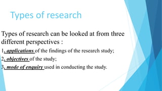TYPES OF RESEARCH.pptx