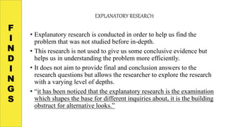 Types of research.pptx