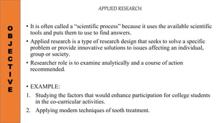 Types of research.pptx