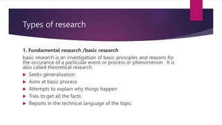 Types Of Research.pptx