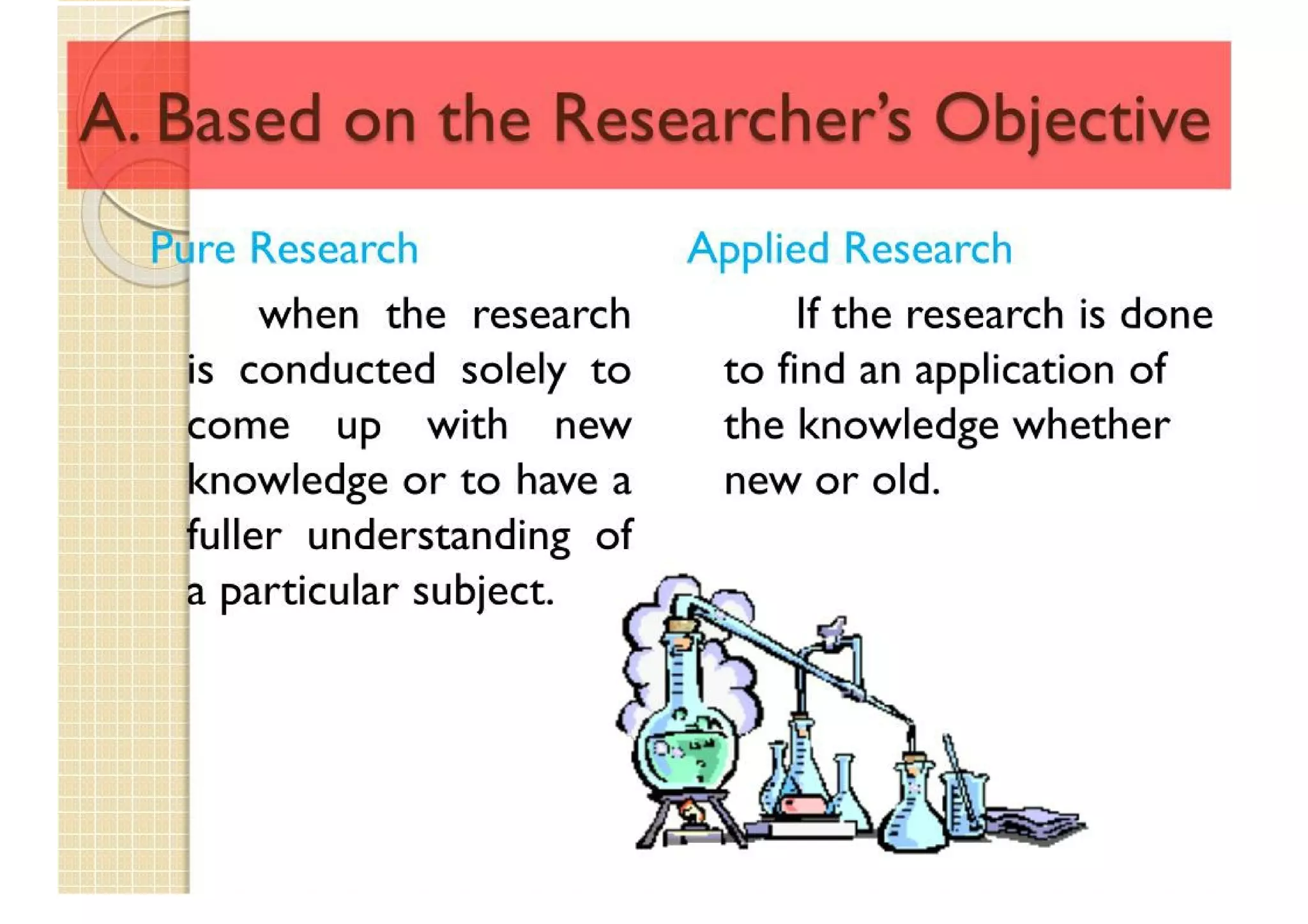 Types Of Research | PDF