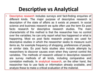 TYPES OF RESEARCH.pptx