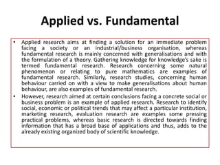 TYPES OF RESEARCH.pptx
