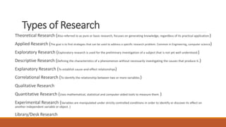 Types of research.pdf