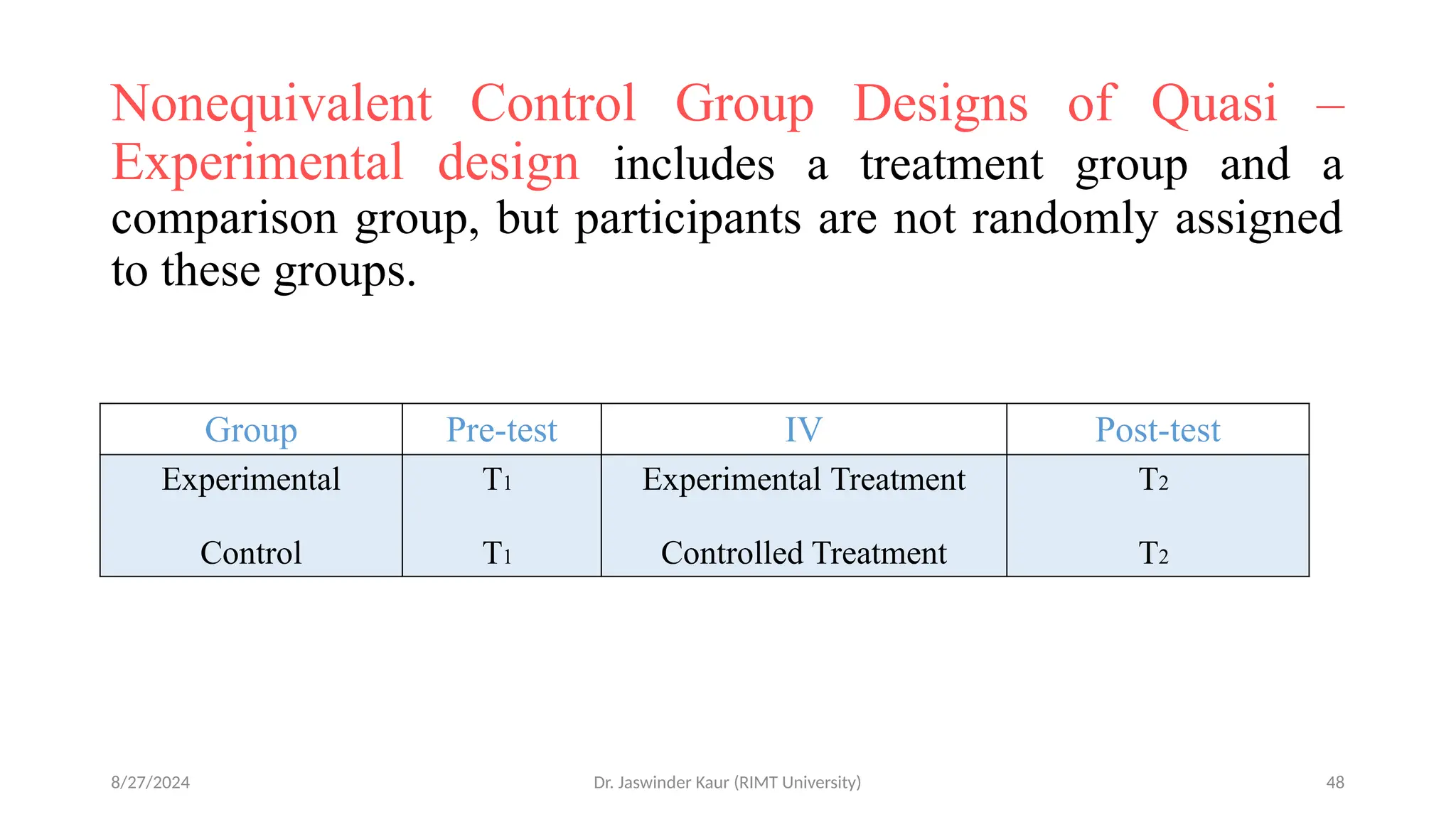 Classification of Types of Research.pptx