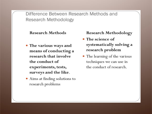 Types of Research in research methodology.pdf