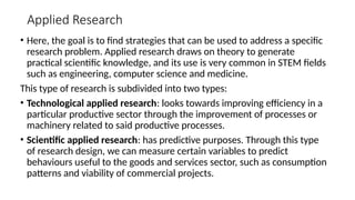 optometry bachelor Types of Research.pptx