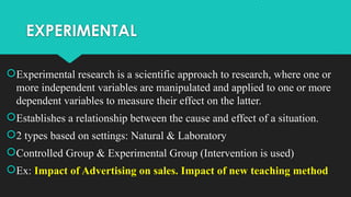 Types of Research in Research methodology.pptx