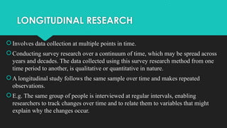 Types of Research in Research methodology.pptx