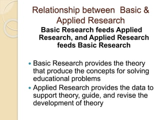 basic research versus applied research | PPTX