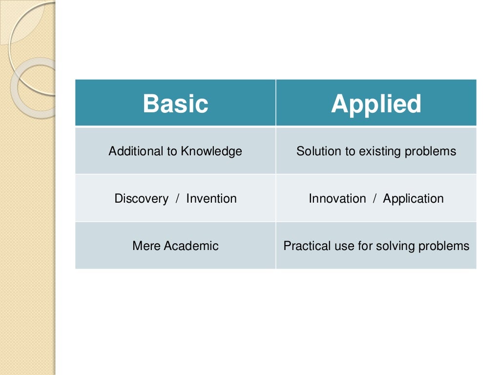 basic research versus applied research