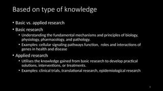 Types of Research and Proposal notes.pptx