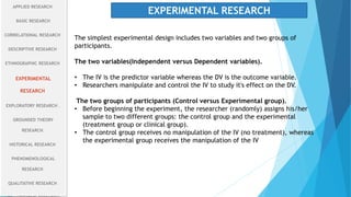 Types of research, b usiness research | PPT
