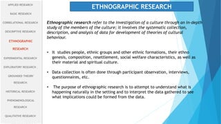 Types of research, b usiness research | PPT