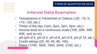 Types of Research Data.pptx | Physics | Science