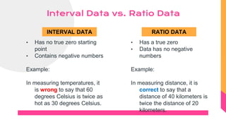 Types of Research Data.pptx | Physics | Science