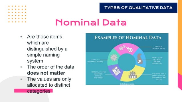 Types of Research Data.pptx | Physics | Science