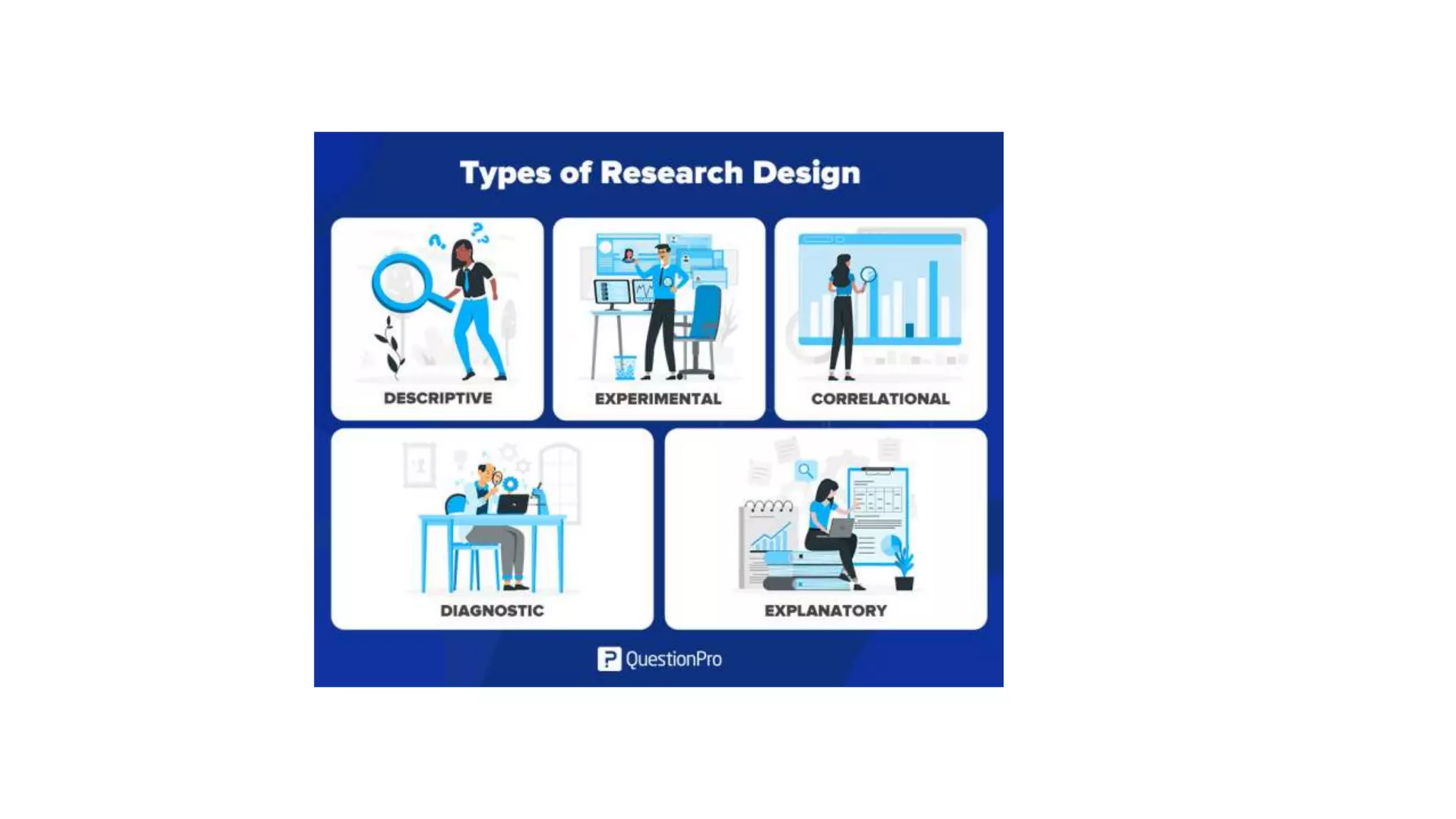 Types of Research Design.pptx