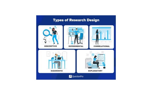 Types of Research Design.pptx