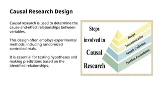 TYPES OF RESEARCH DESIGNPPTXXXSEM 2.pptx
