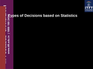 ITFT - Types of research designs | PPT