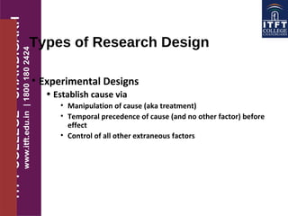 ITFT - Types of research designs | PPT