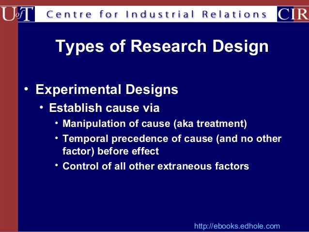 Types of research designs