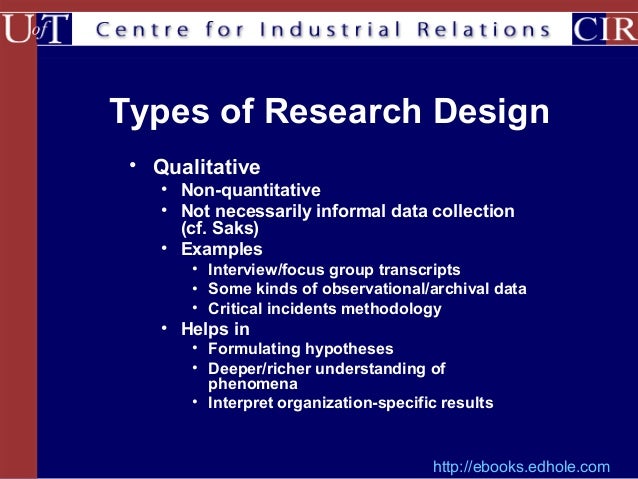 Types of research designs