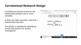 Research topic ppt on Types Of Research Designs.pptx
