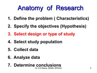 Types of Research Designs RS Mehta | PPSX