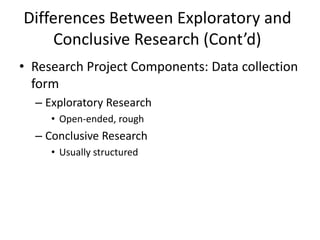 Types of research mba mr | PPT