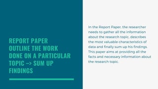 Types of Research Papers | PPTX