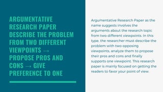 Types of Research Papers | PPTX