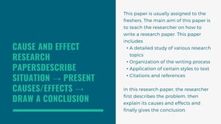 Types of Research Papers | PPTX