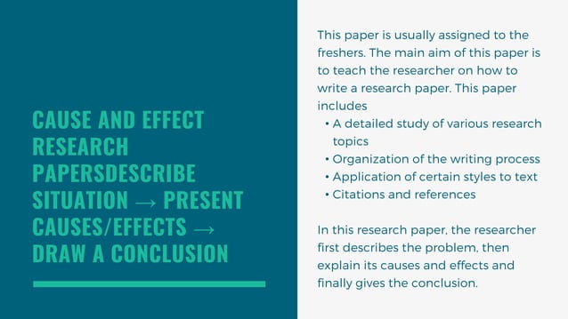 Types of Research Papers | PPTX