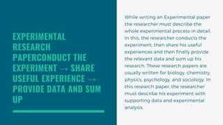 Types of Research Papers | PPTX