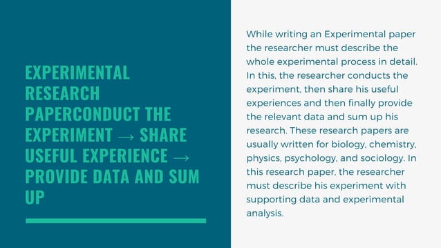 Types of Research Papers | PPTX