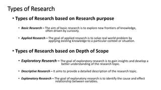 Types of Research ppt.pptx