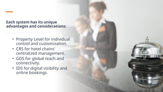 Types of Reservation Systems Front office services.pptx