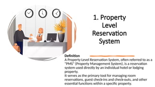 Types of Reservation Systems Front office services.pptx | Hospitality ...