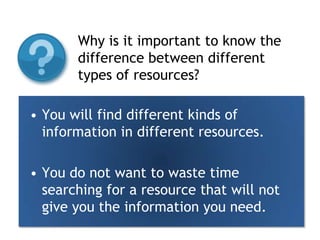 Types of Resources | PPSX