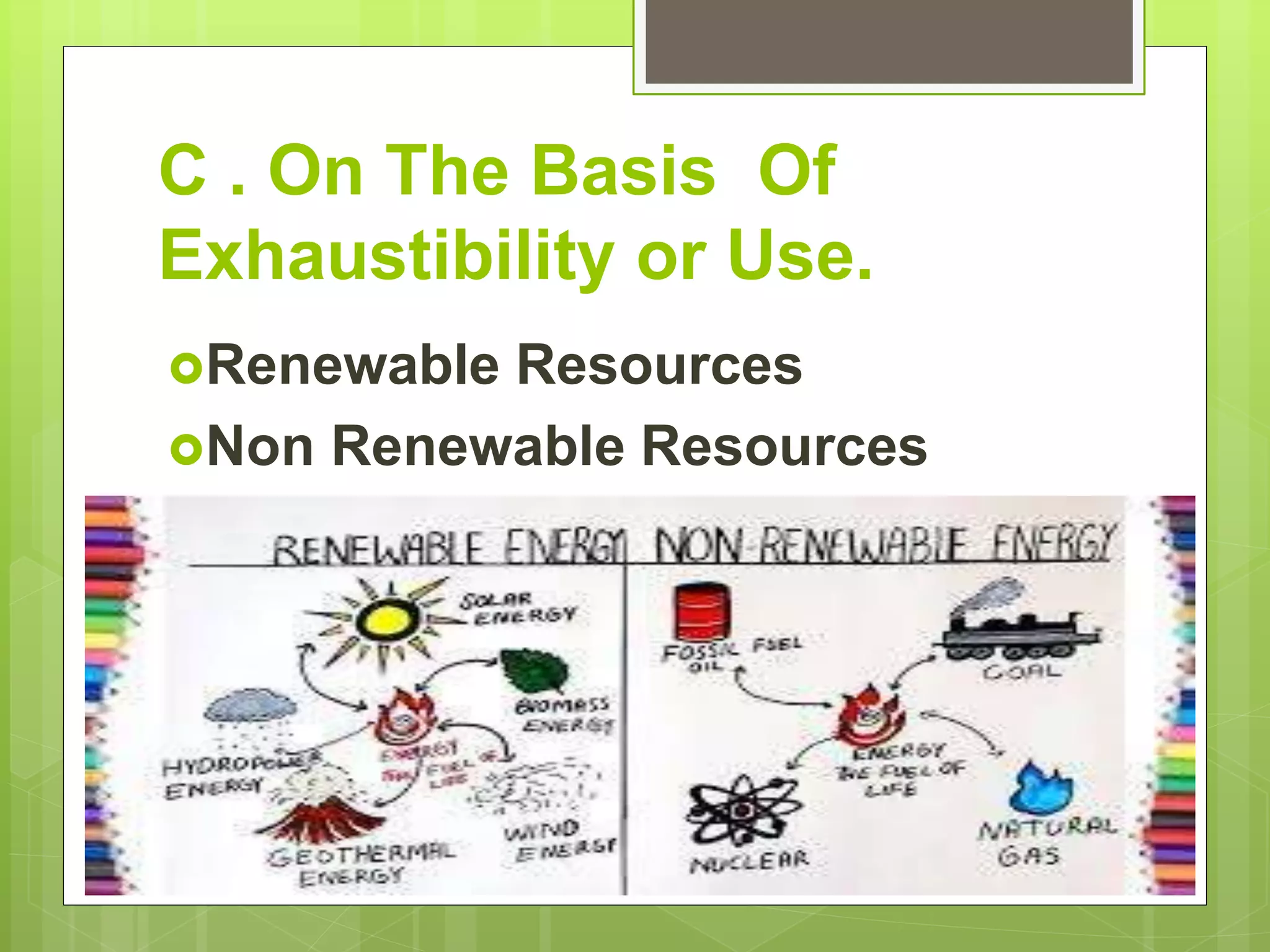 Types of resources | PPTX