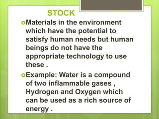 Types of resources | PPTX