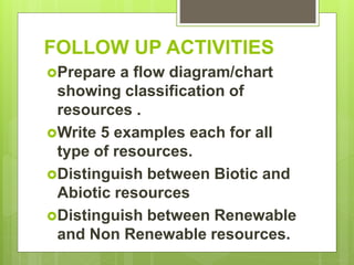 Types of resources | PPTX