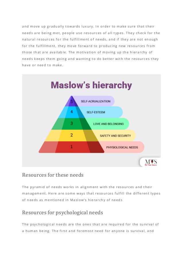 Types of Resources and their Application in Maslow.pdf