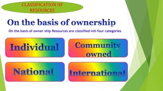 CLASSIFICATION OF RESOURCES CLASS 10TH CBSE/NCERT/JKBOSE | PPTX