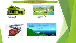 CLASSIFICATION OF RESOURCES CLASS 10TH CBSE/NCERT/JKBOSE | PPTX